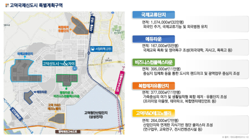 Gs건설 민간참여 공공분양 고덕신도시 자연and자이 이달 공급 세계일보