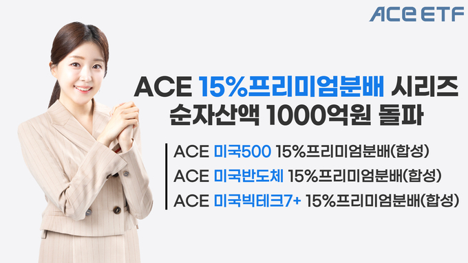한투운용, 커버드콜 ACE ETF 3종 순자산액 1천억 넘어 - 세계일보