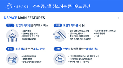 ㈜솔리데오시스템즈, 도면 기반 클라우드 협업 플랫폼 'NSPACE' 오픈 - 세계일보