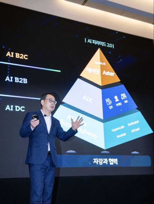 유영상 SKT CEO “AI 피라미드 전략 2.0으로 수익화 가속” - 세계일보